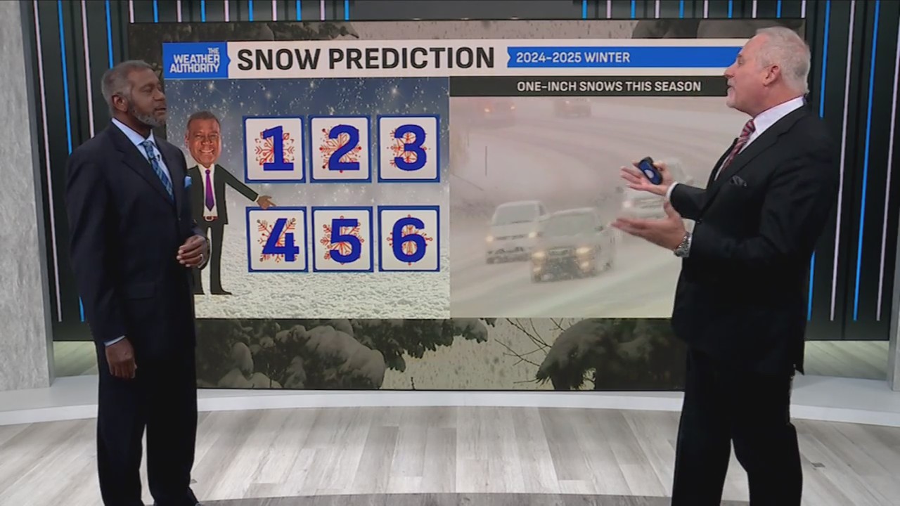 Meteorologists Brian Wilkes and Chris Wright deliver the 2024-25 winter ...
