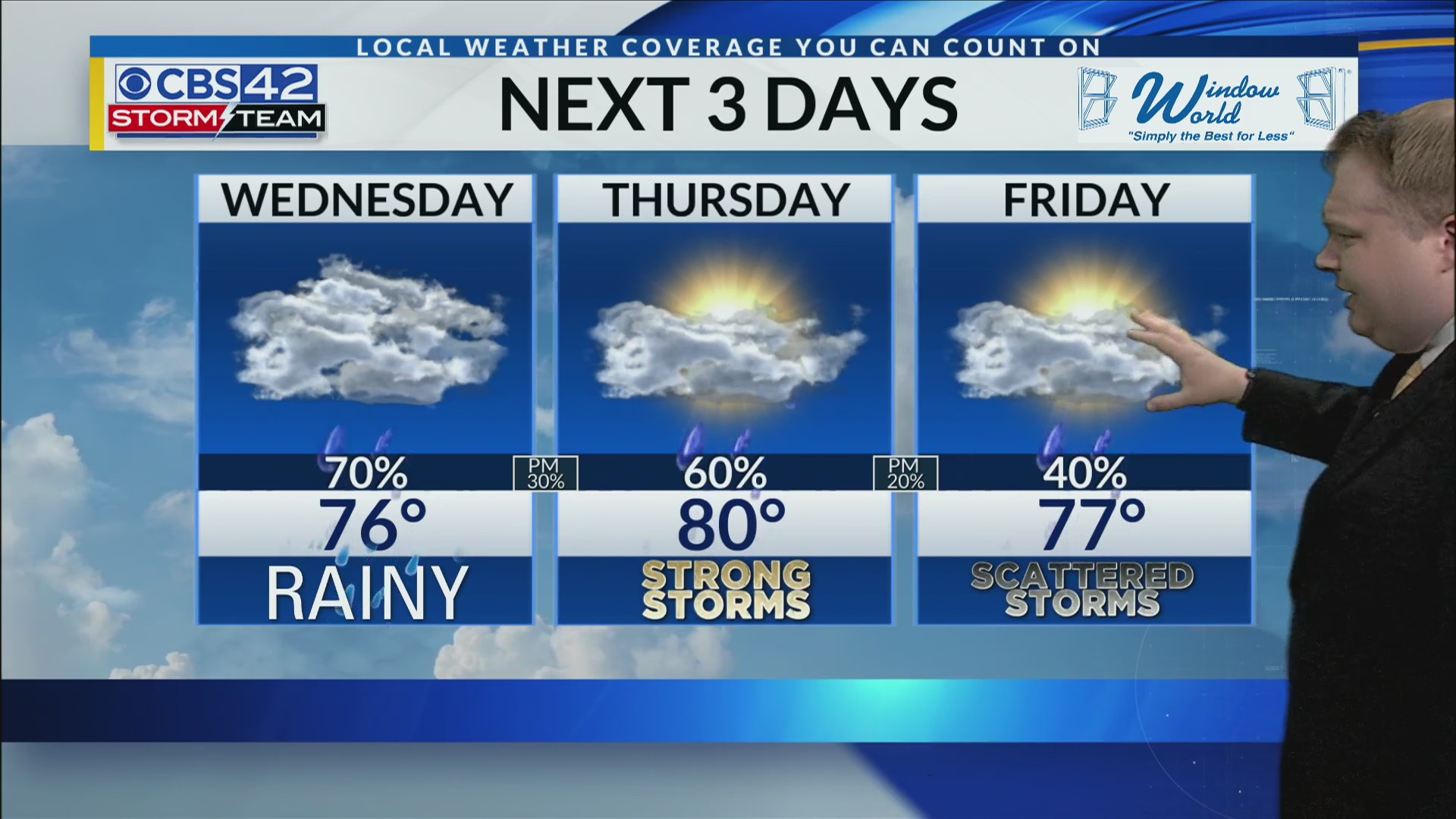 AM Weather 05/07/25 – CBS 42
