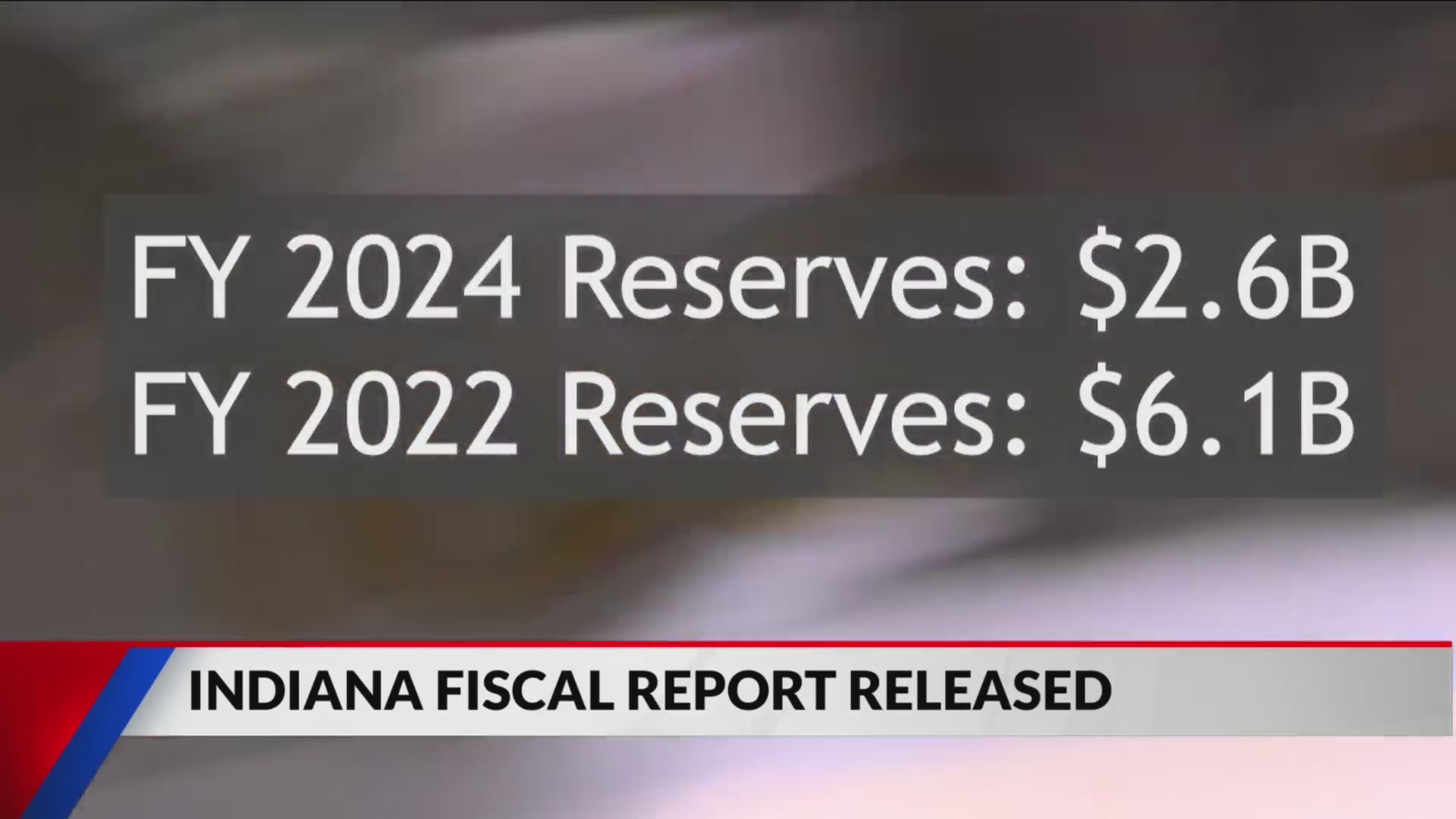 Indiana releases fiscal report – Fox 59