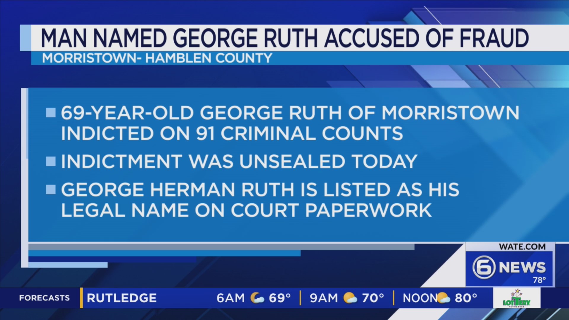 East TN man named George Herman Ruth accused of massive fraud scheme ...