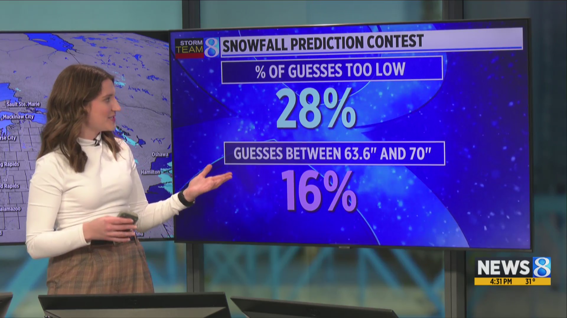 Snowfall Prediction Contest: 28% of guesses are too low – WOODTV.com
