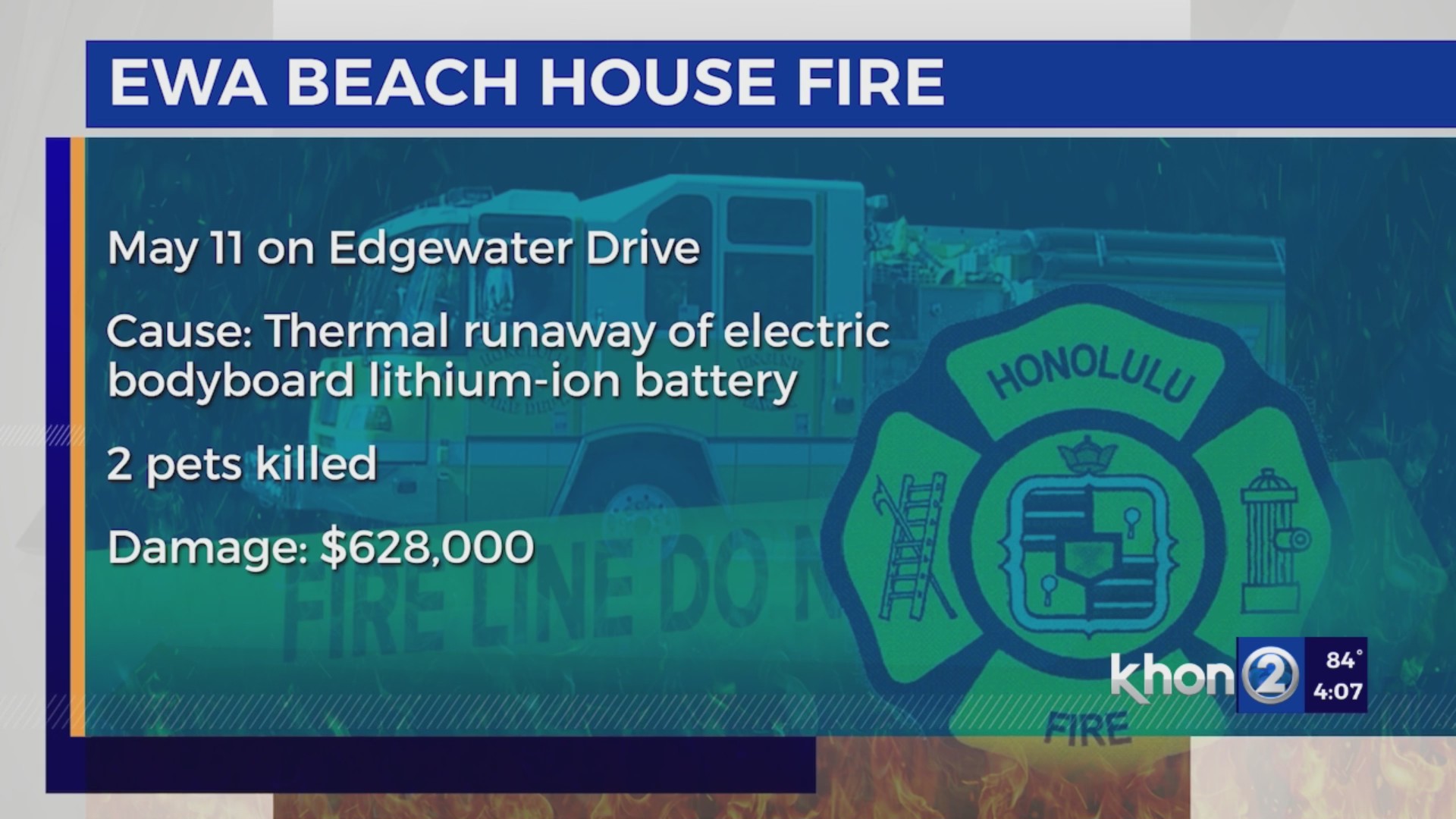 Ewa Beach building fire caused by lithium-ion battery – KHON2