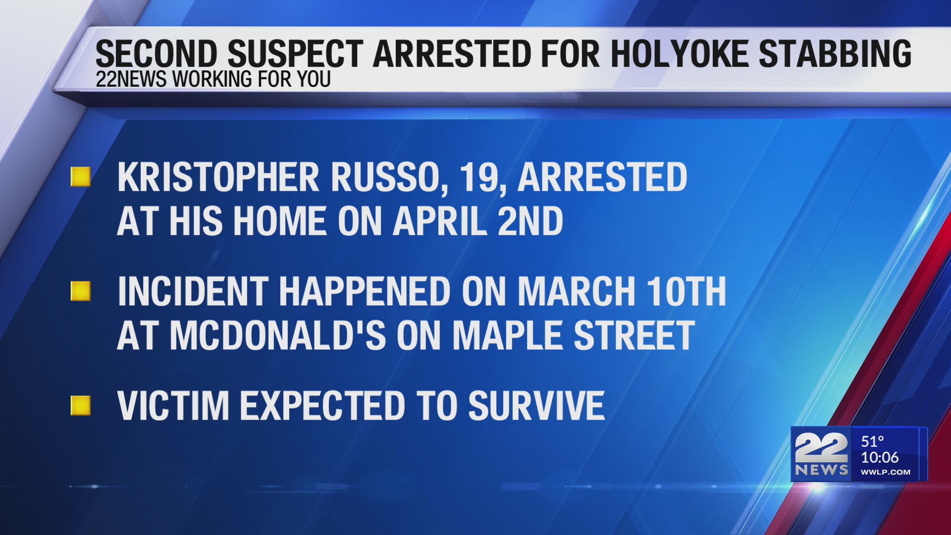 Second suspect arrested in connection with triple stabbing at Holyoke ...