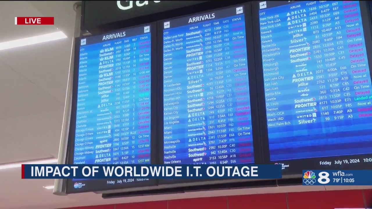 ‘What happens when the security system itself has a bug?’: Friday’s ...