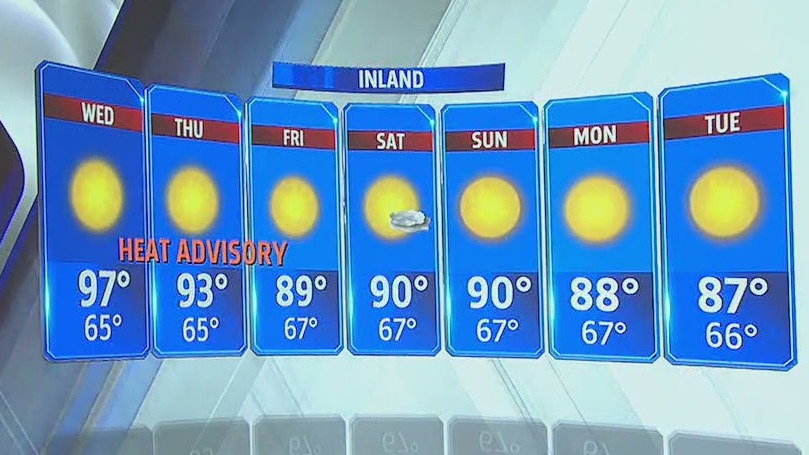 Triple-digit temperatures headed to San Diego County. When will heat ...