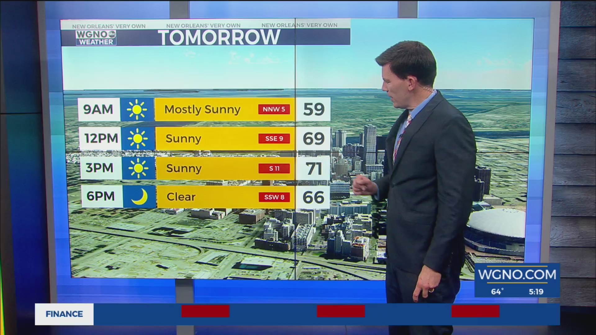 Beautiful weather to start the week – WGNO