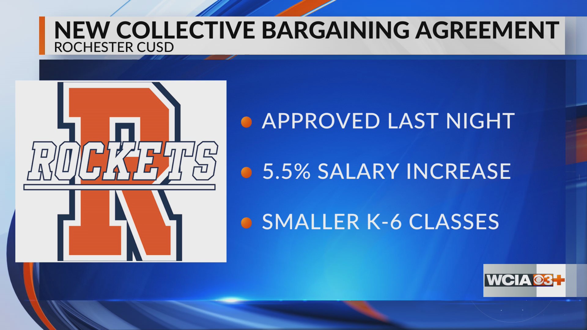 Salary increases, class size caps among agreements in Rochester CUSD ...