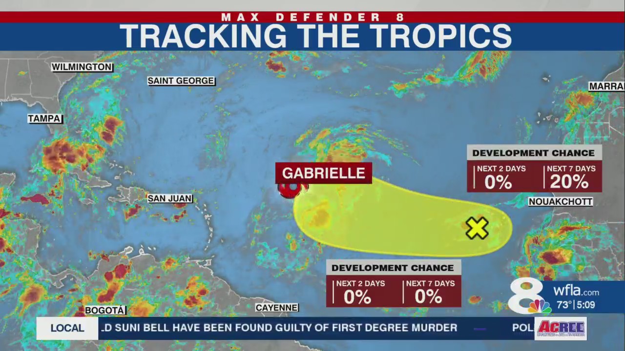 NHC monitors Tropical Storm Gabrielle, 2 tropical waves in Atlantic – WFLA