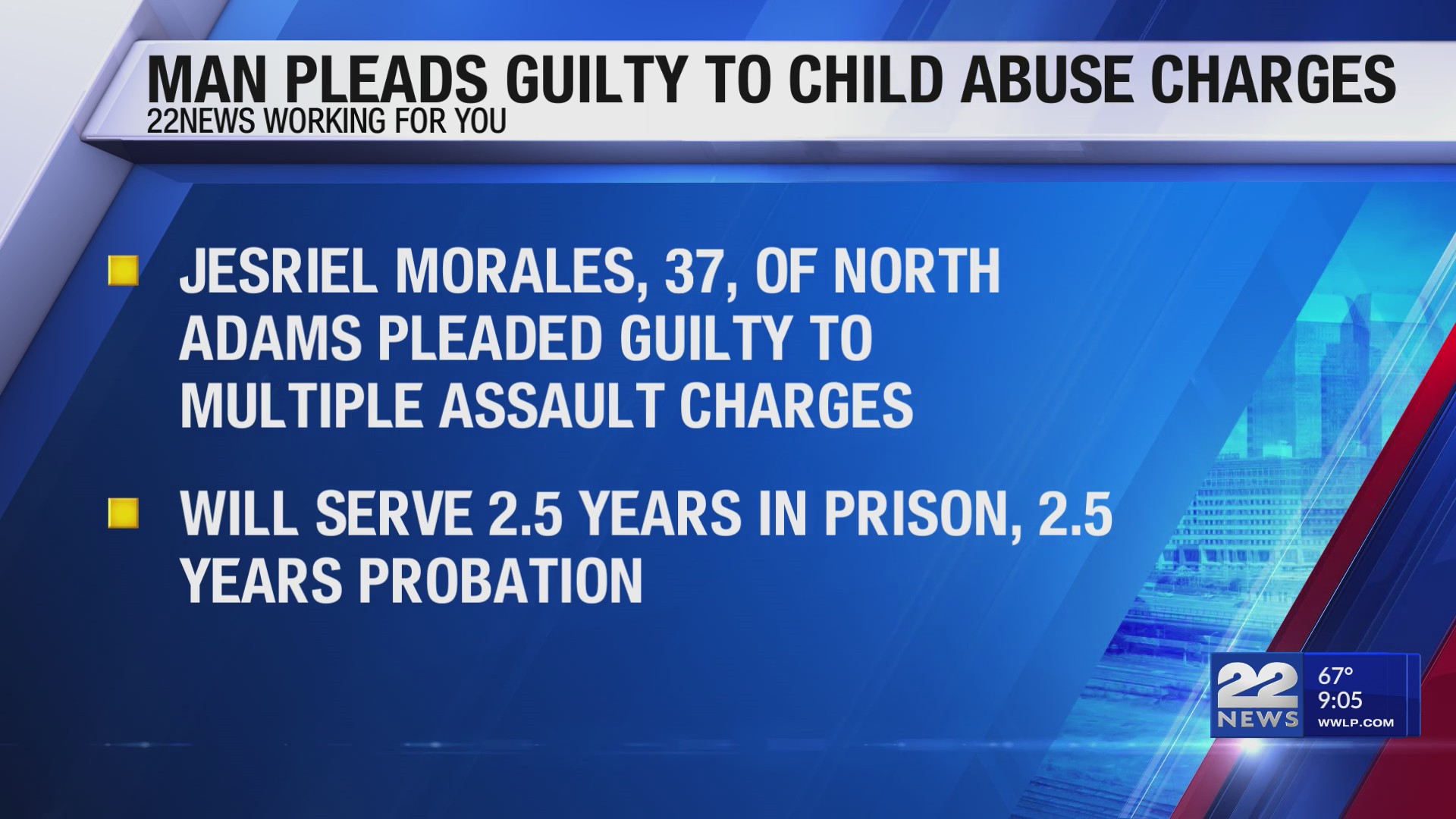 North Adams man sentenced to prison for assaulting child – WWLP