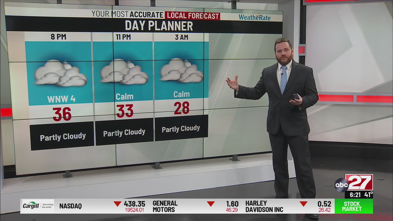 Dan’s Sunday PM Forecast – ABC27