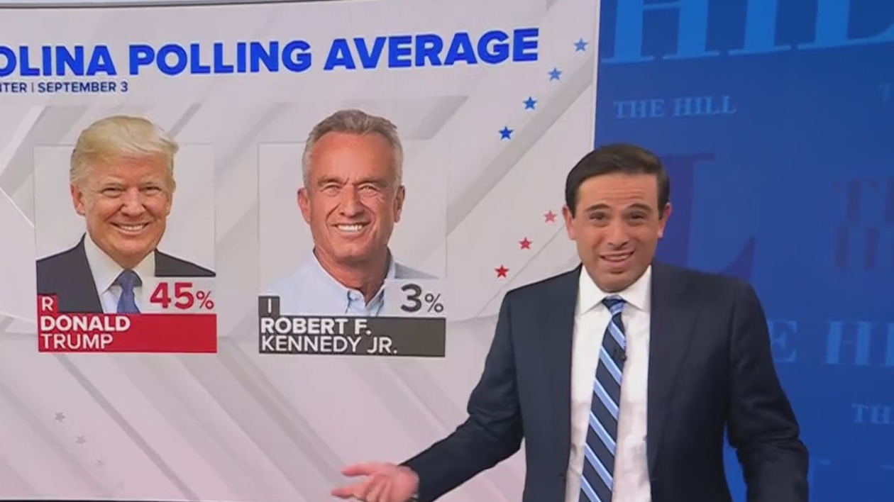 RFK Jr.’s remaining polling numbers could be ‘really consequential ...