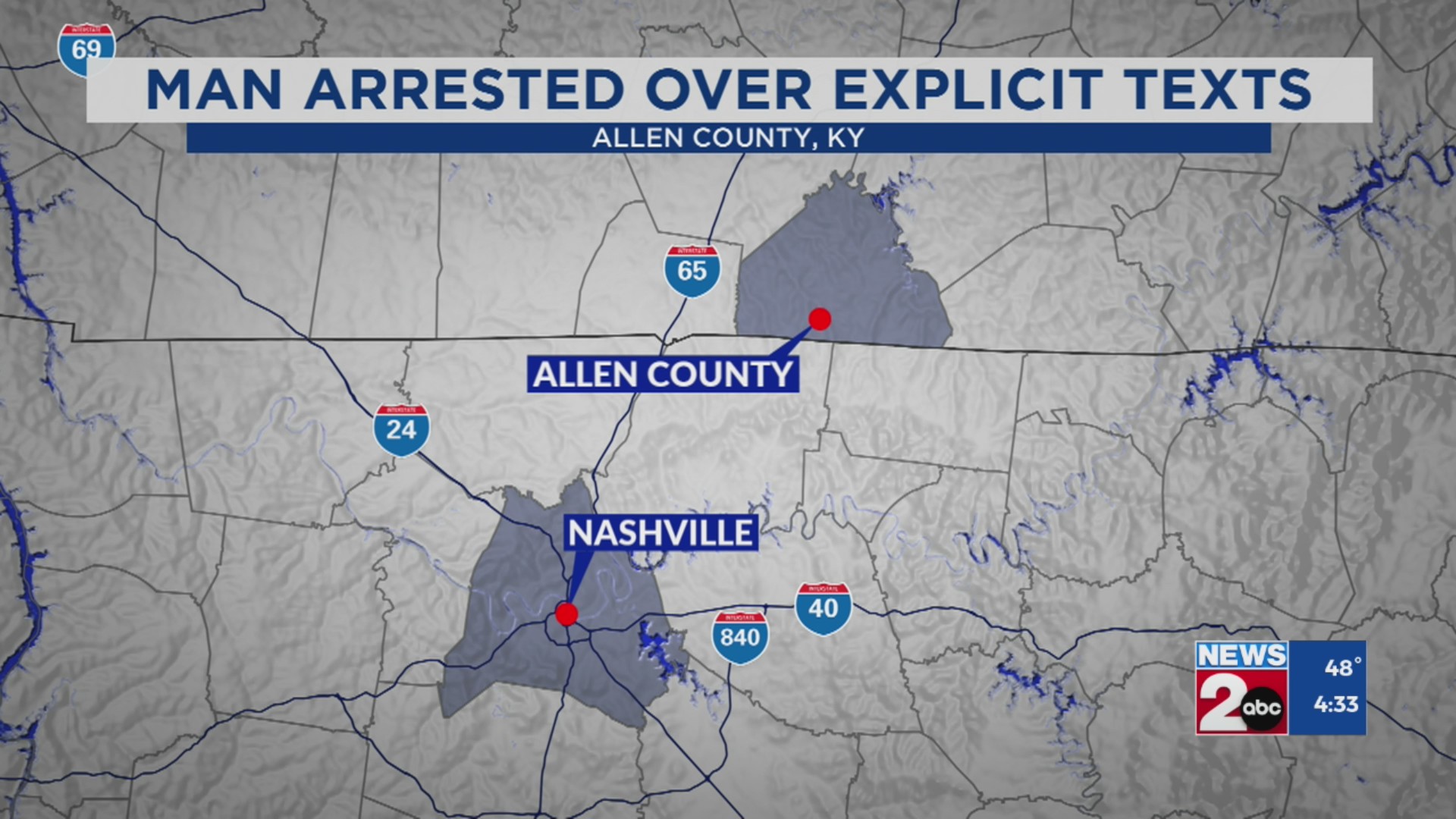 Man arrested for promoting human trafficking in Allen County – WKRN News 2