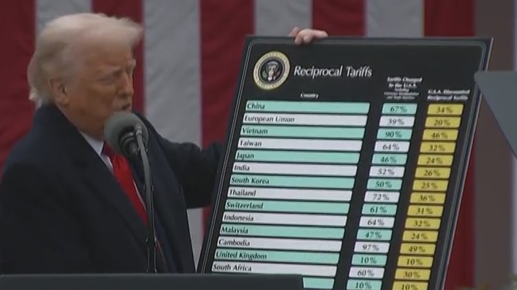 Ruling on Trump’s tariffs was rebuke of ‘unchecked power’: Rina Shah | CUOMO – NewsNation