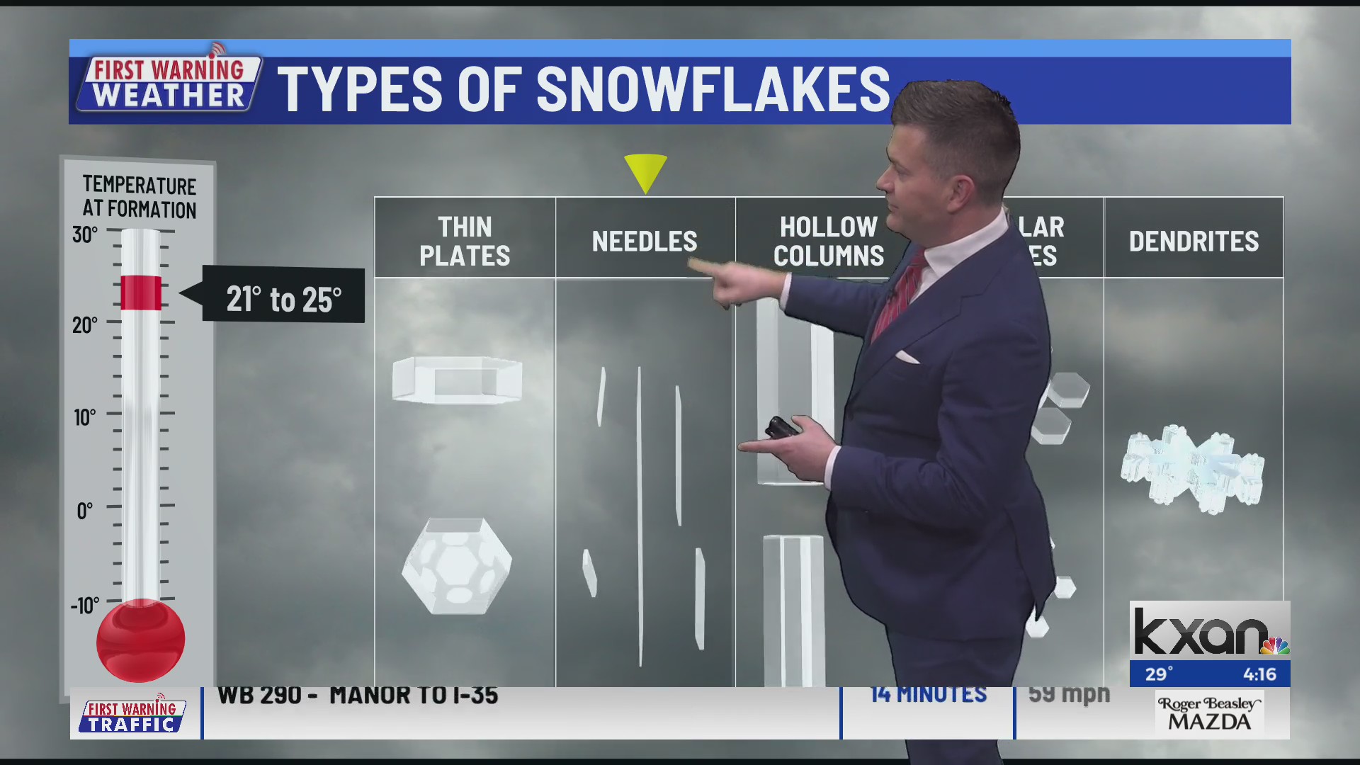The science behind snow needles – KXAN Austin