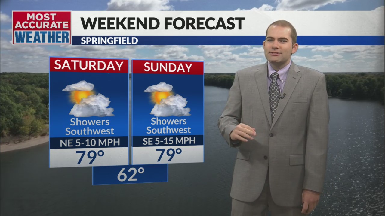 Unusual August cooldown is coming! – KOLR – OzarksFirst.com