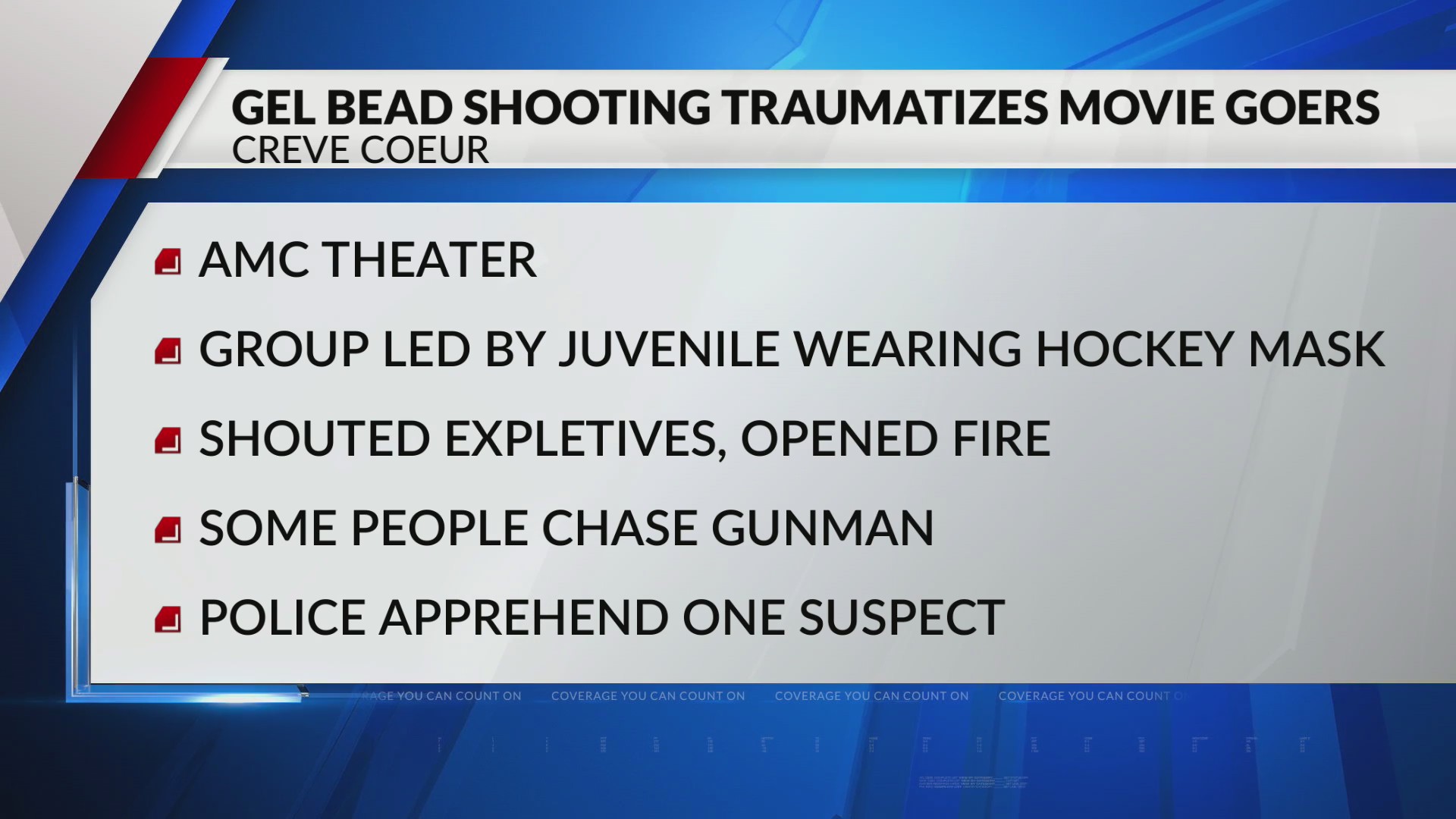 Juvenile arrested for causing disturbance in AMC theater with gel bead ...