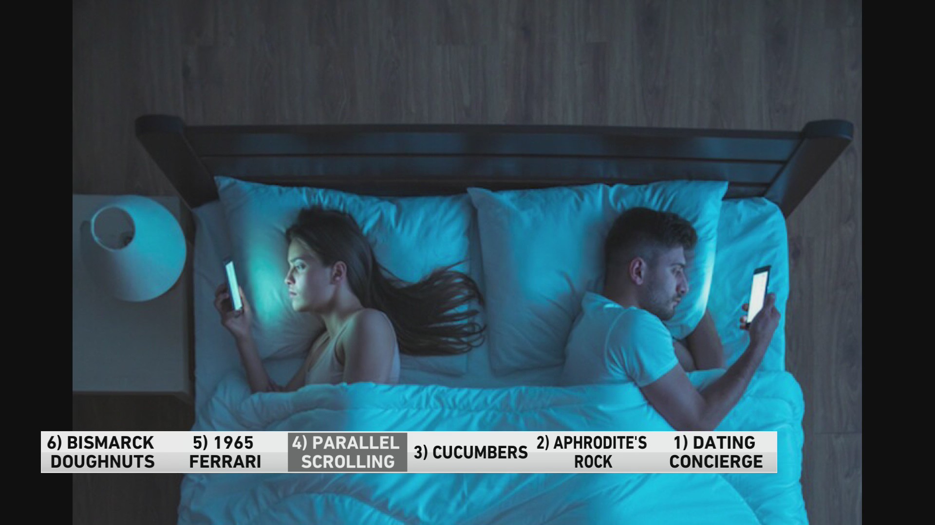 ‘Parallel scrolling’ is hurting your relationship – WGN-TV