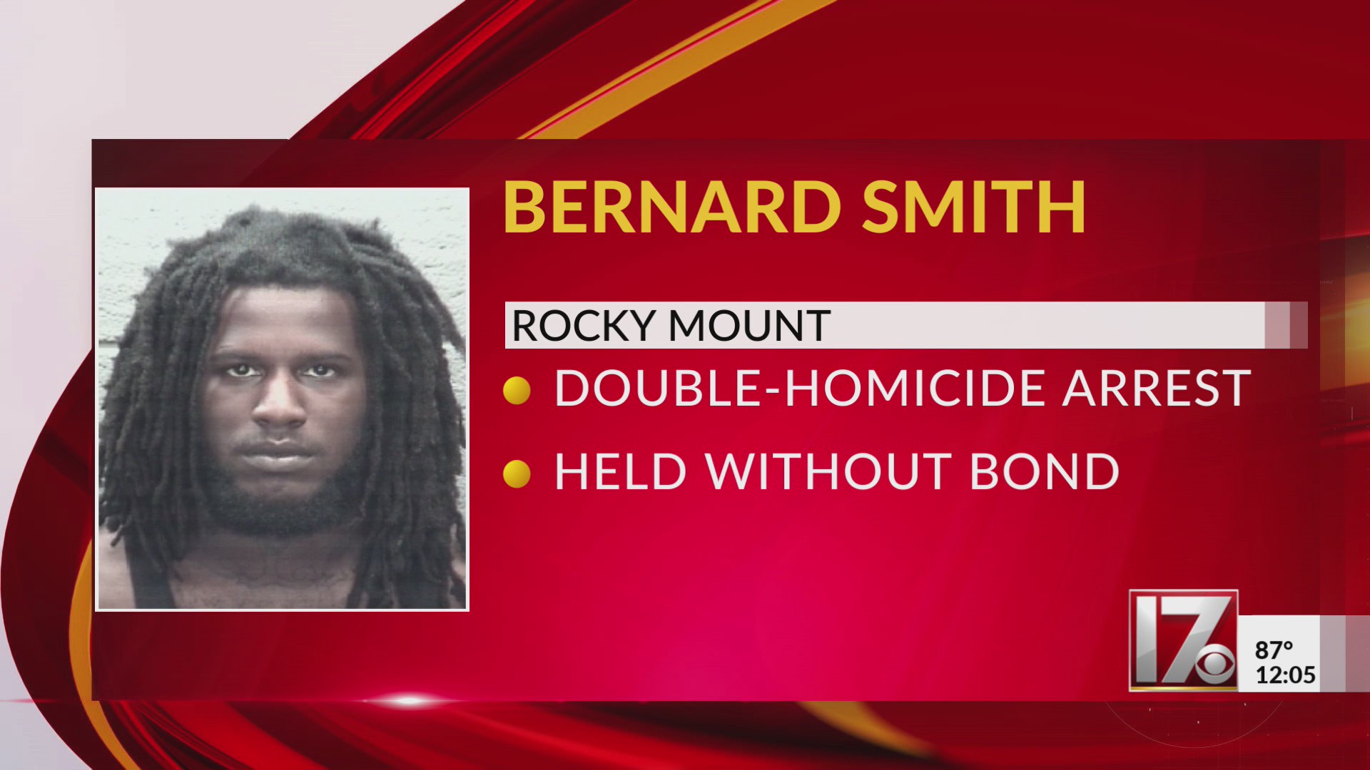 Man facing murder charge after Rocky Mount park shooting, police say ...