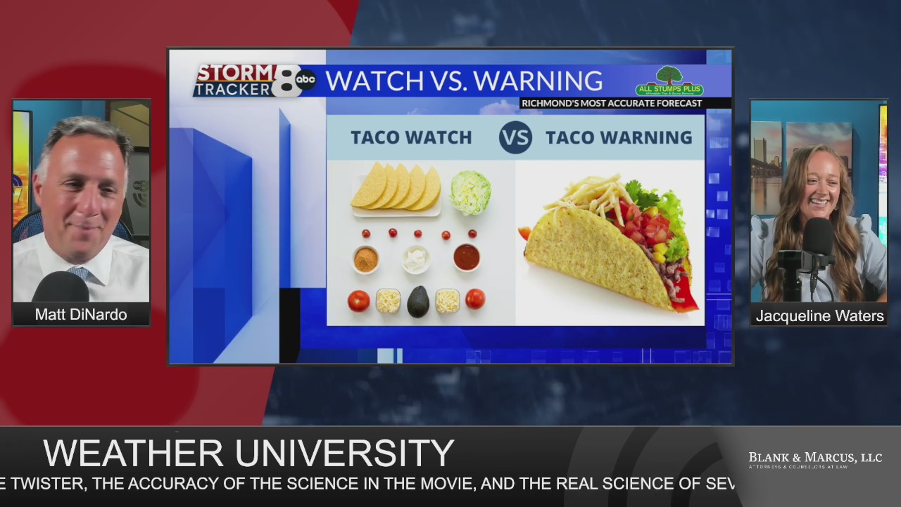 WRIC NOW: Matt DiNardo and Jacqueline Waters discuss the science behind ...