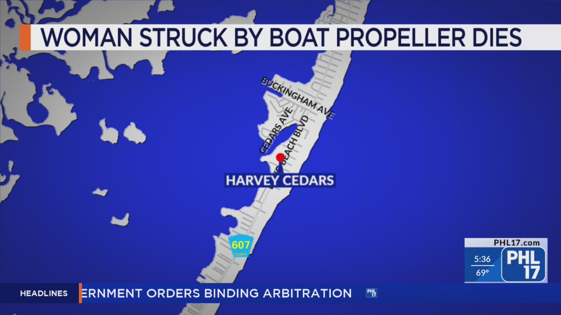 Woman struck by boat propeller dies – PHL17.com
