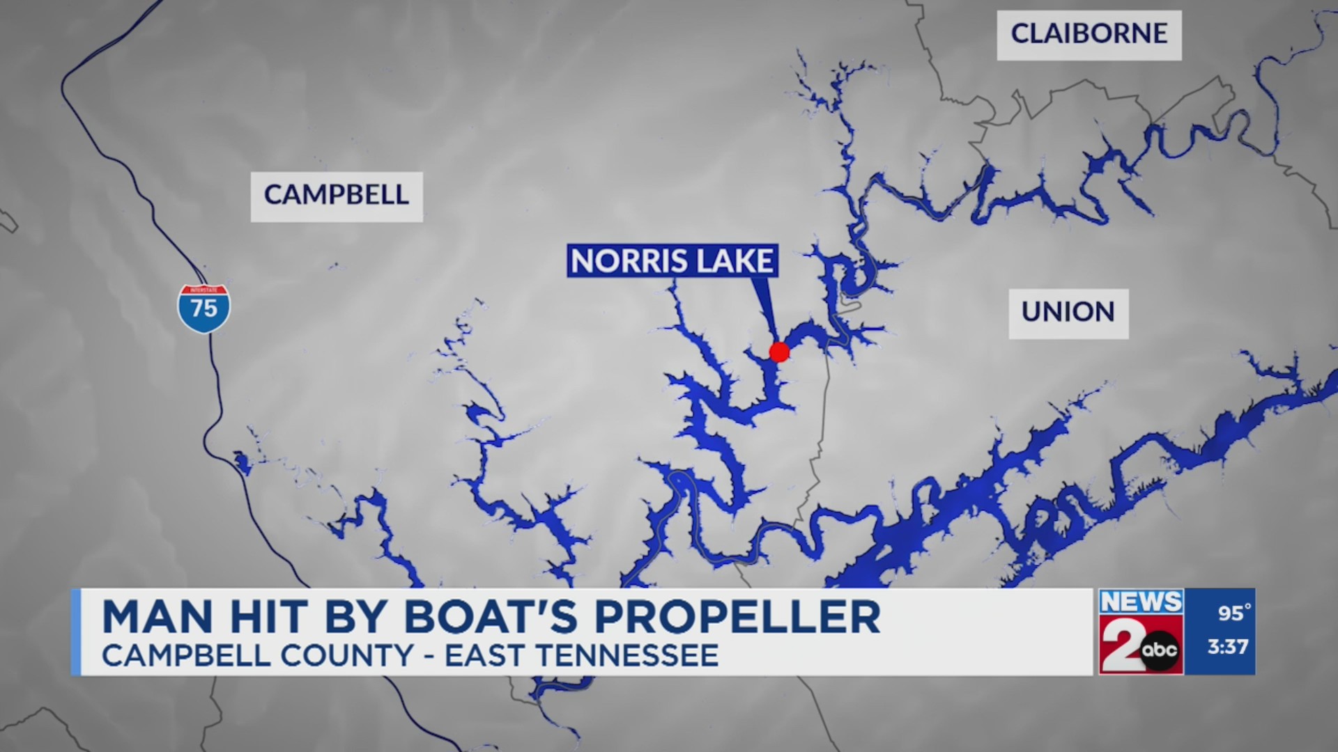 Man hit by boat’s propeller in Norris Lake – WKRN News 2