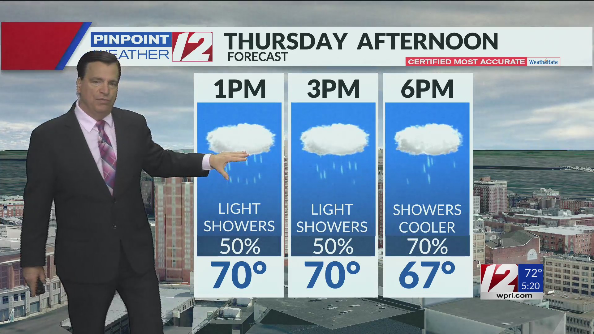 WPRI 12 Weather Forecast 9/18/24 Cool Wet Weather Ahead – WPRI.com