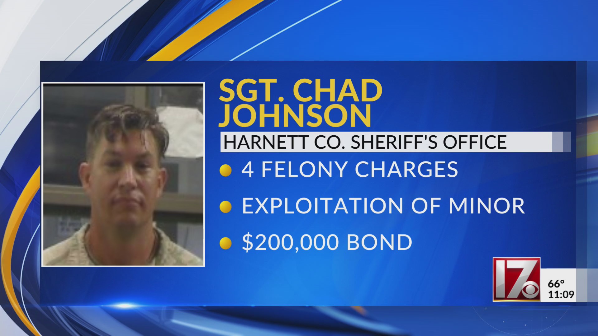 Fort Bragg soldier charged with child sex crimes – WSPA 7NEWS