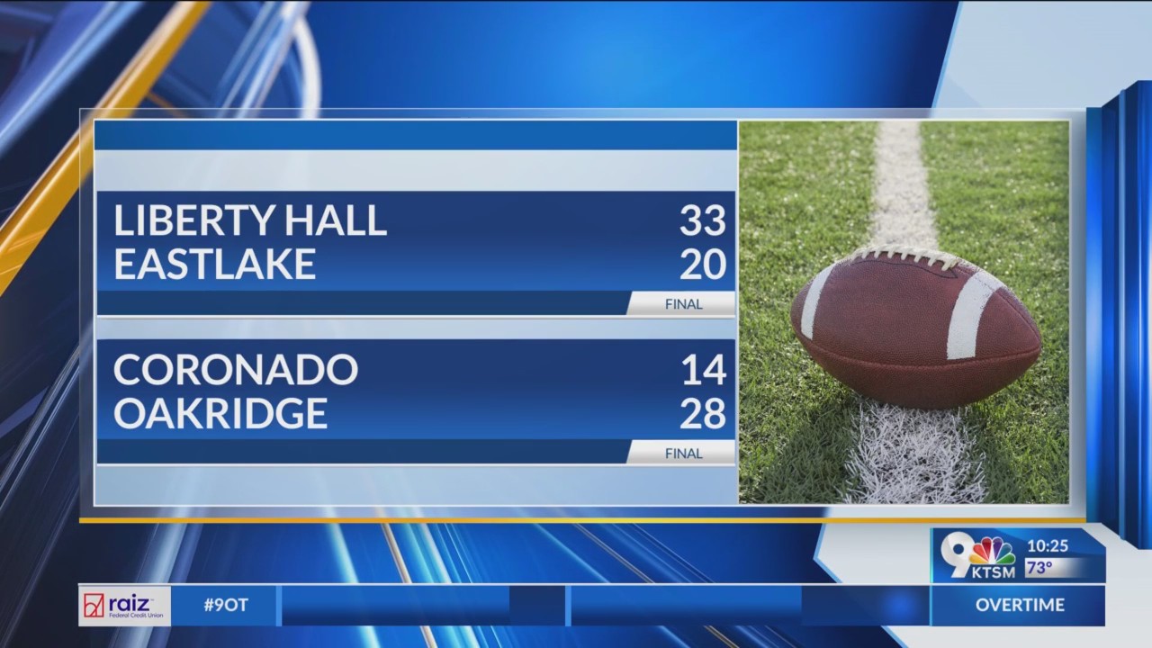 9OT Texas scores – KTSM 9 News