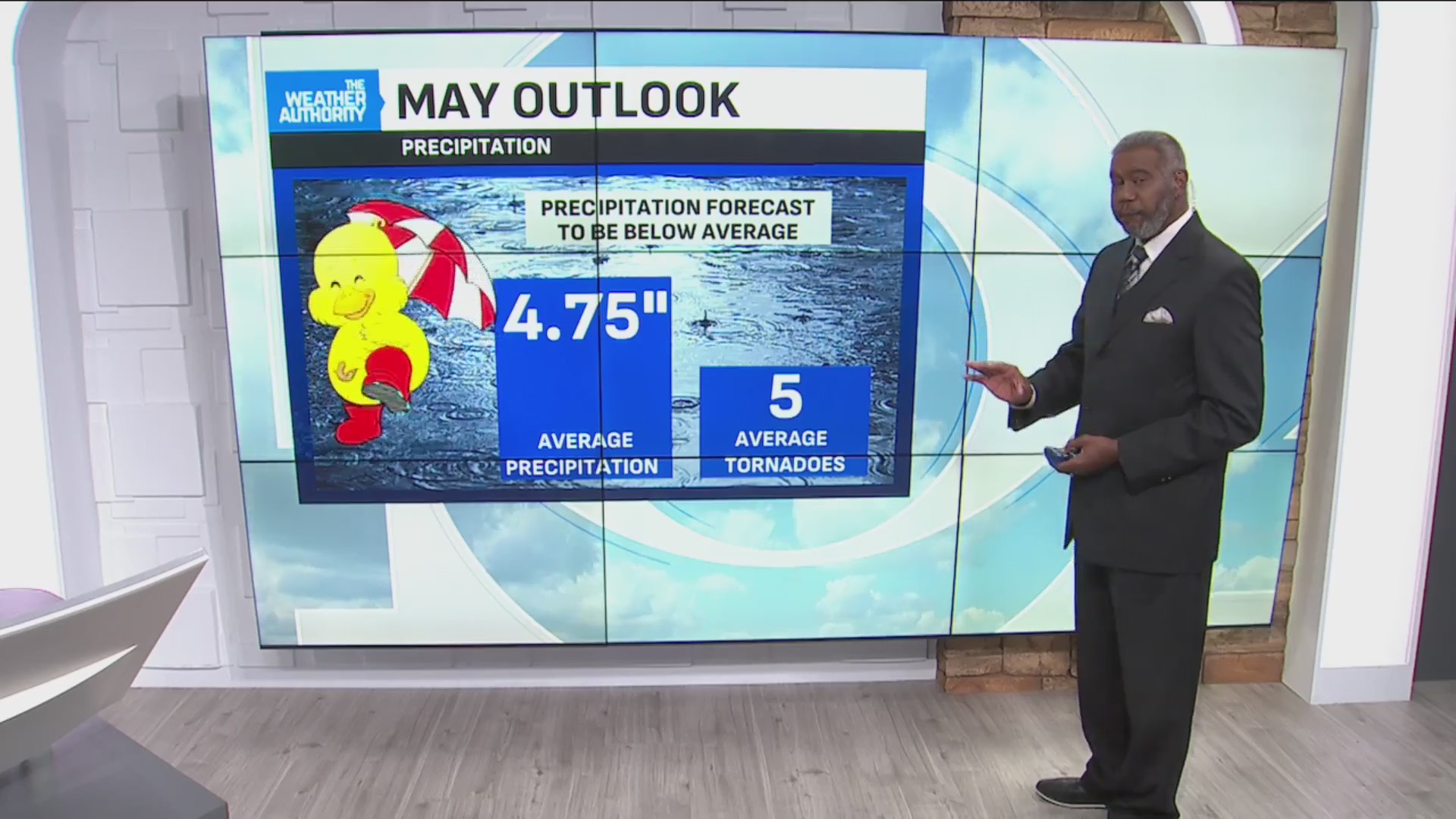 A one-day warm up – WTTV CBS4Indy