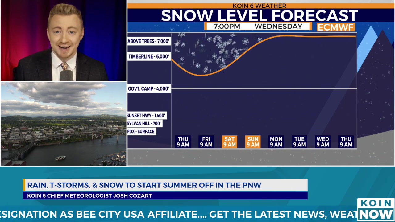 KOIN Now: How will summer start in Portland? – KOIN.com