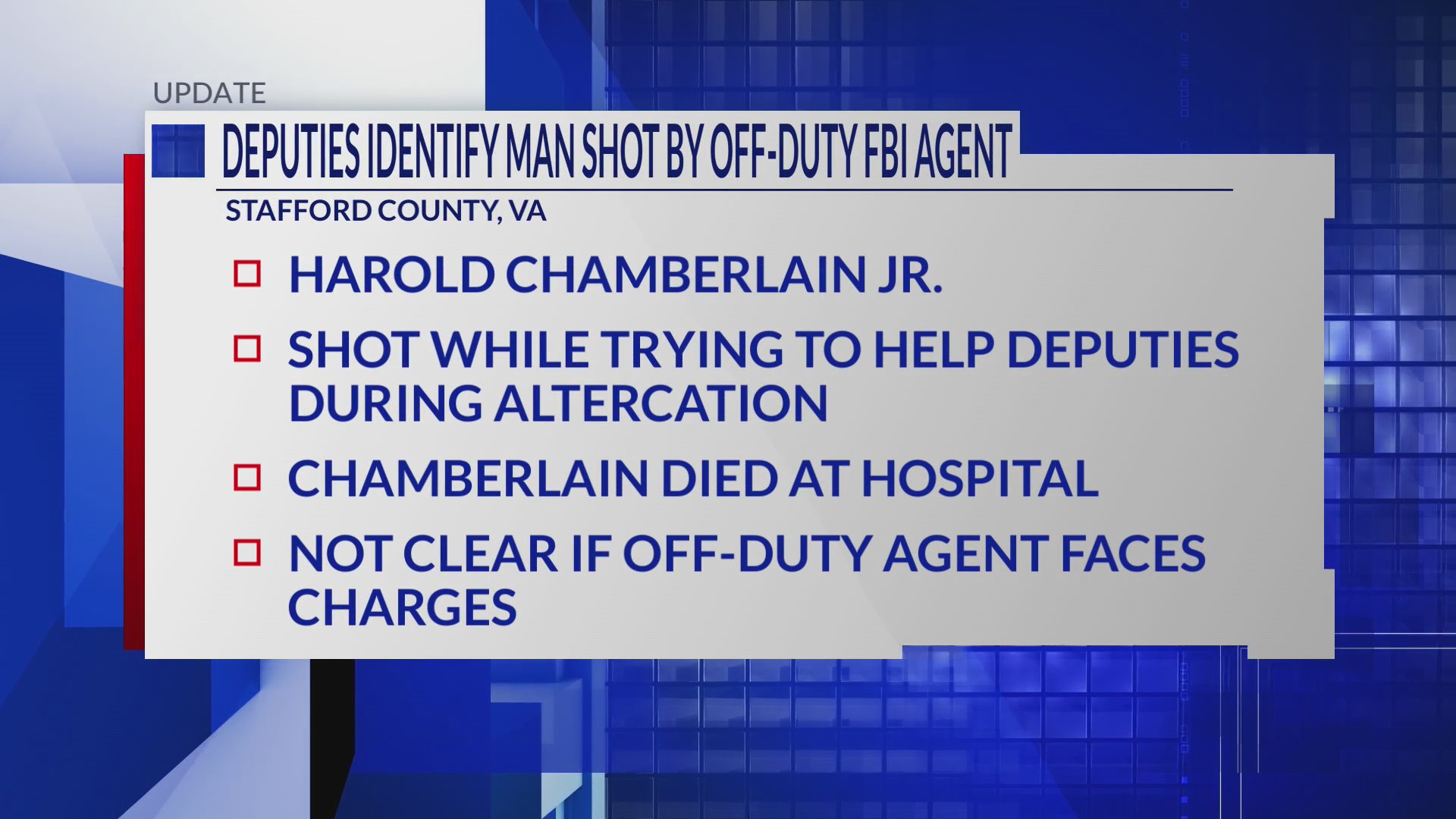 Deputies: ‘Courageous resident’ shot, killed by off-duty FBI agent in ...