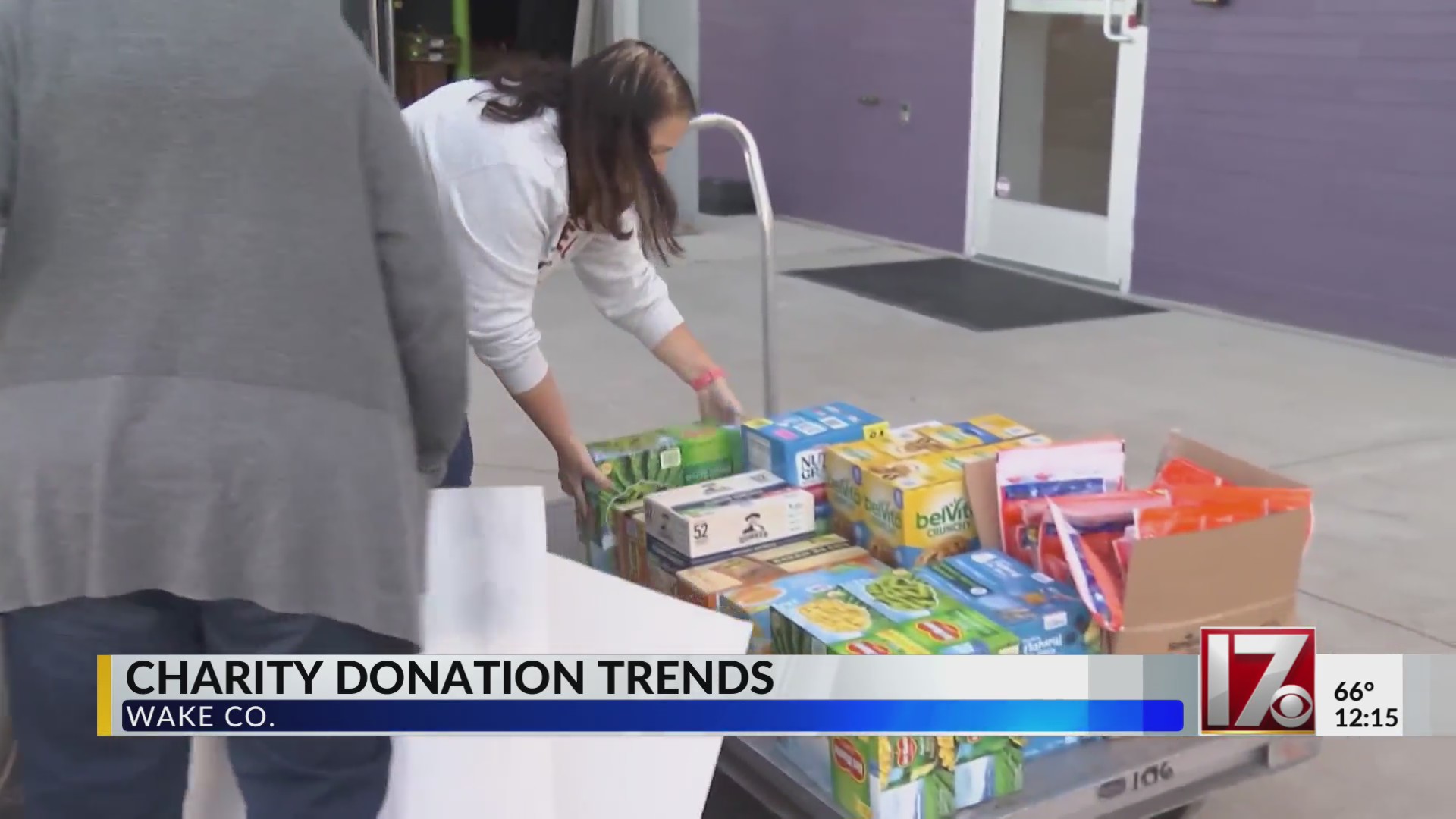 Charity donations declining in North Carolina – CBS17.com