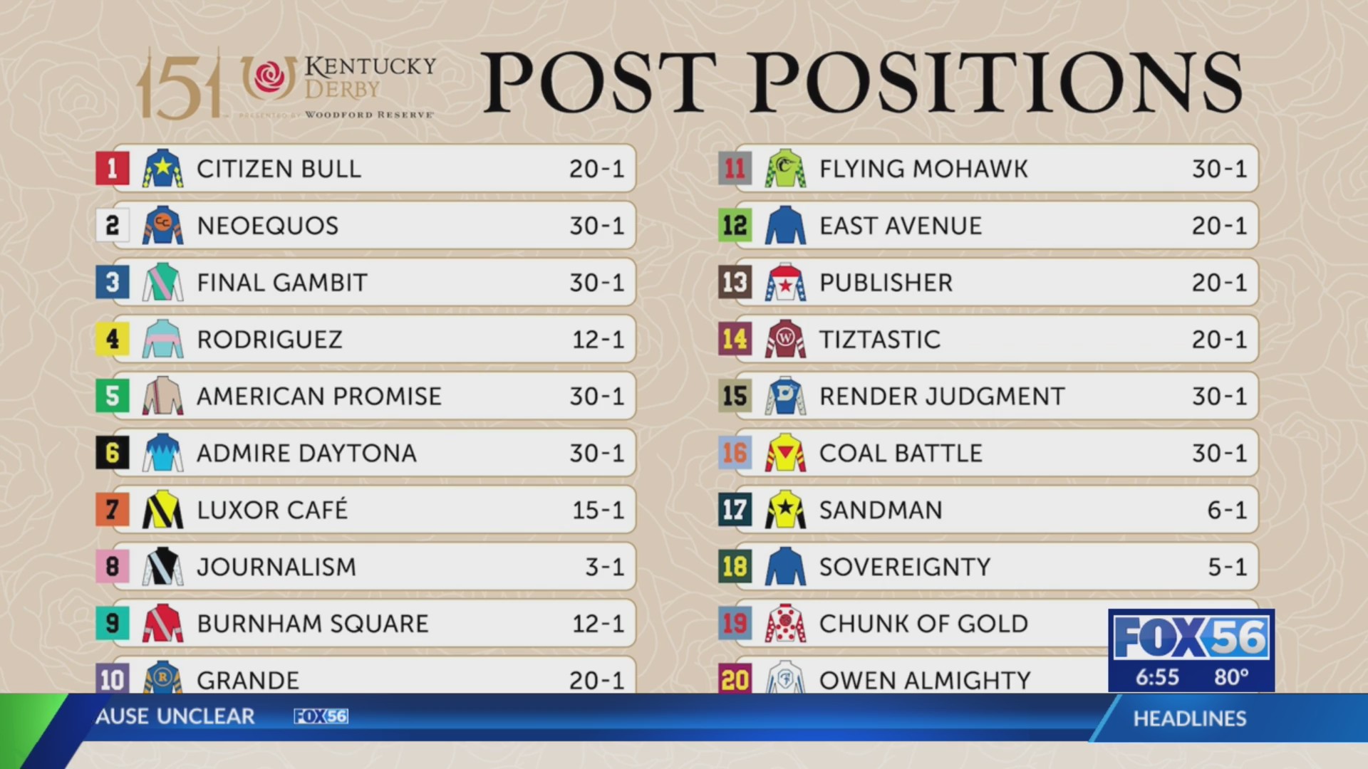 Here’s the horse racing lineup for the 2025 Kentucky Derby – FOX 56 News