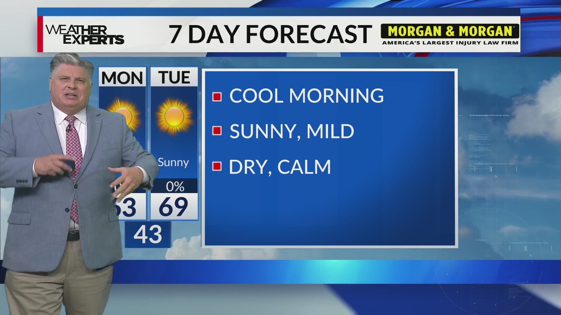 WREG Memphis Weather Monday Nov 3rd – WREG.com