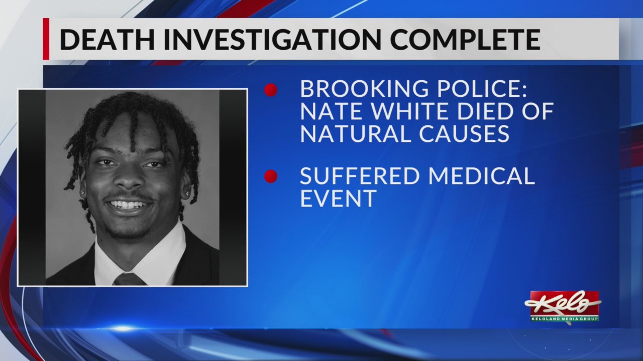 SDSU player’s death ruled as natural causes – KELOLAND.com