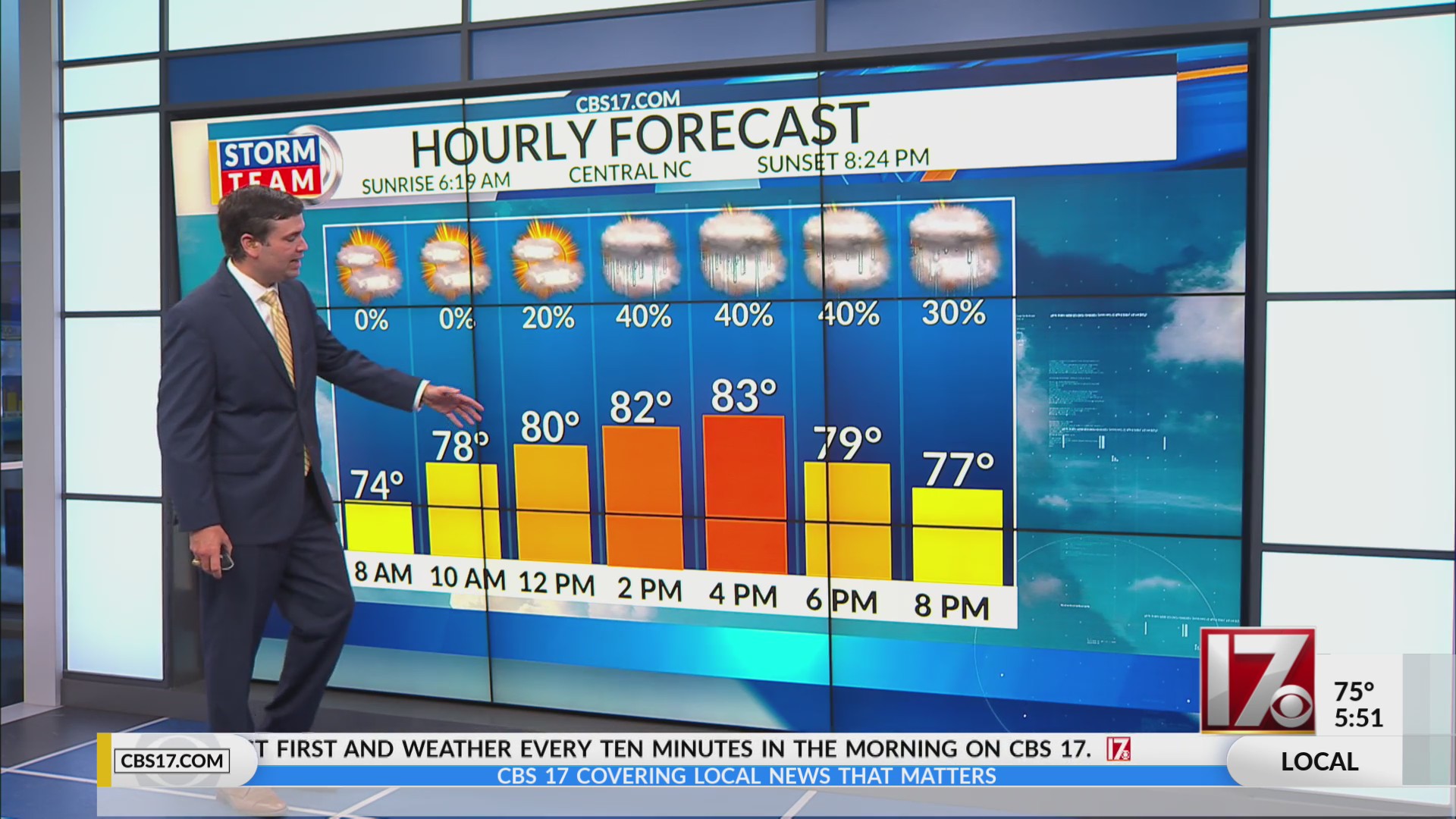 Friday Morning Weather – CBS17.com