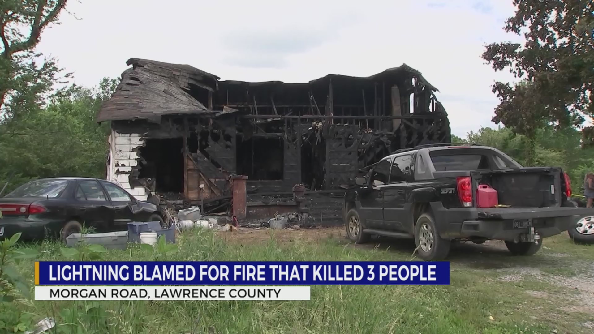 Lightning strike ‘most probable cause’ of fatal TN house fire – WKRN News 2
