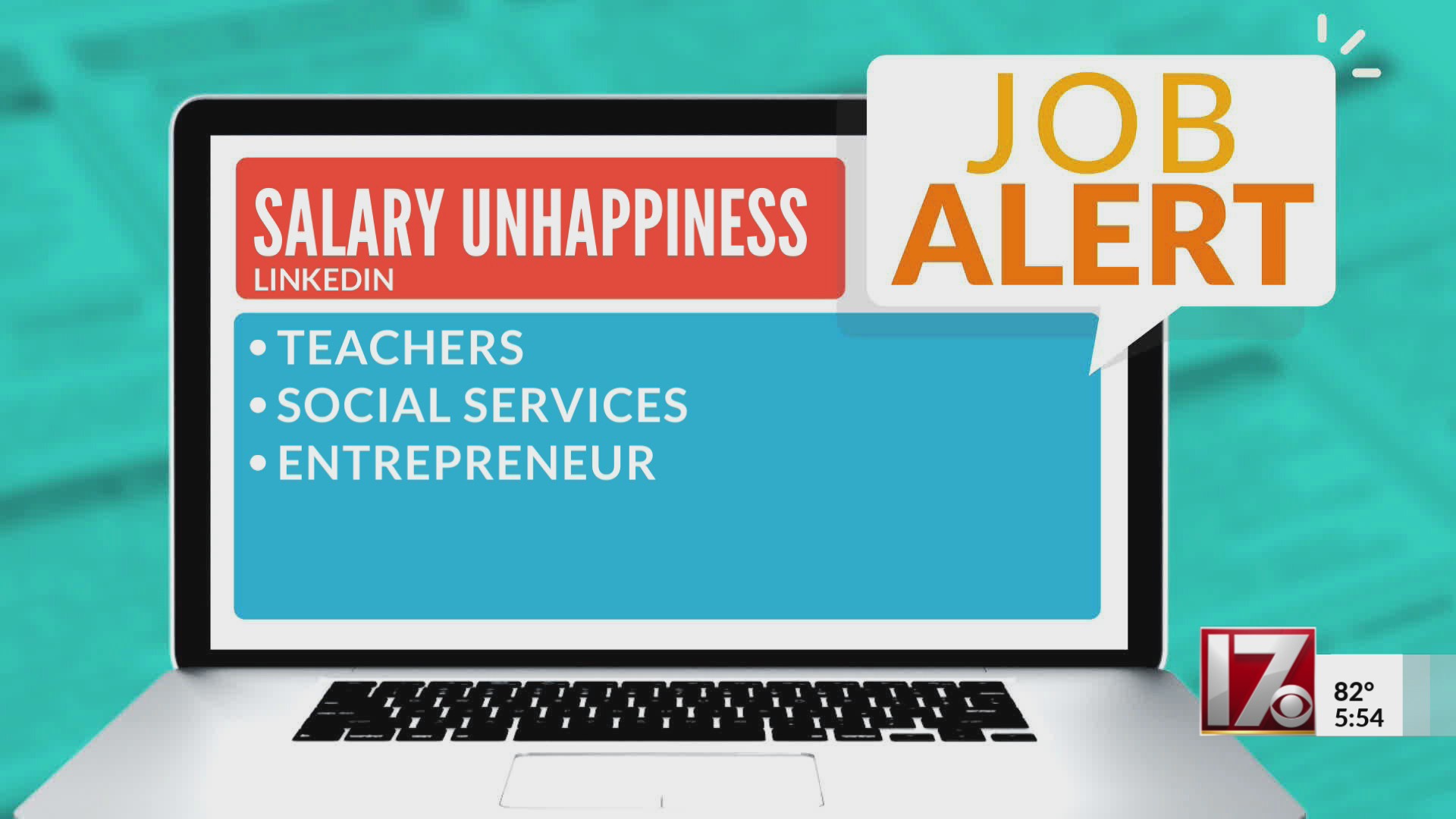 What are the happiest jobs for workers in 2025? – CBS17.com