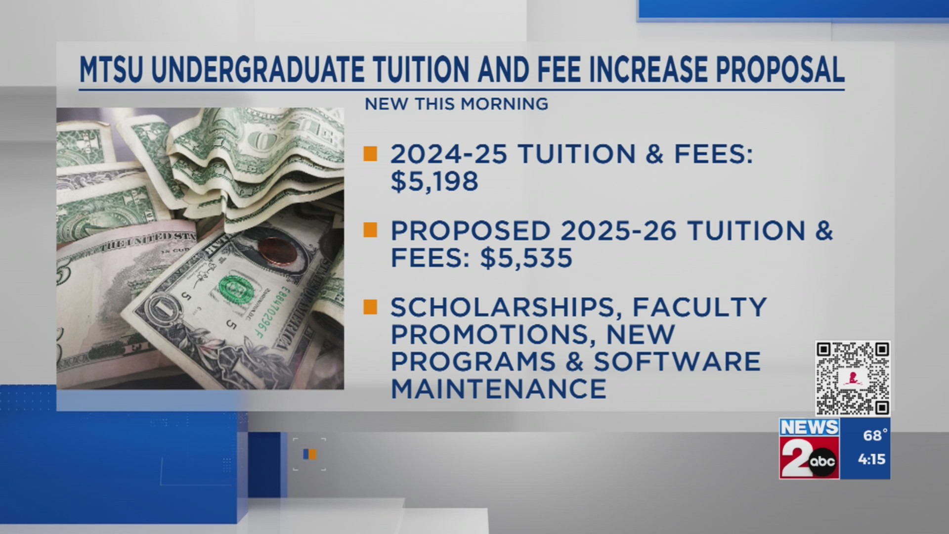 MTSU undergraduate tuition and fee increase proposal – WKRN News 2