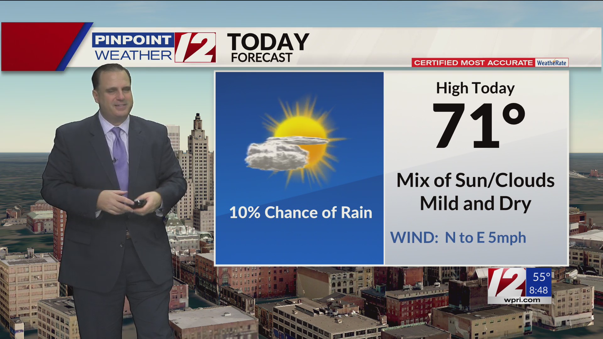 WPRI 12 Weather Forecast for 9/30/24: Mix of sun/clouds today, dry ...