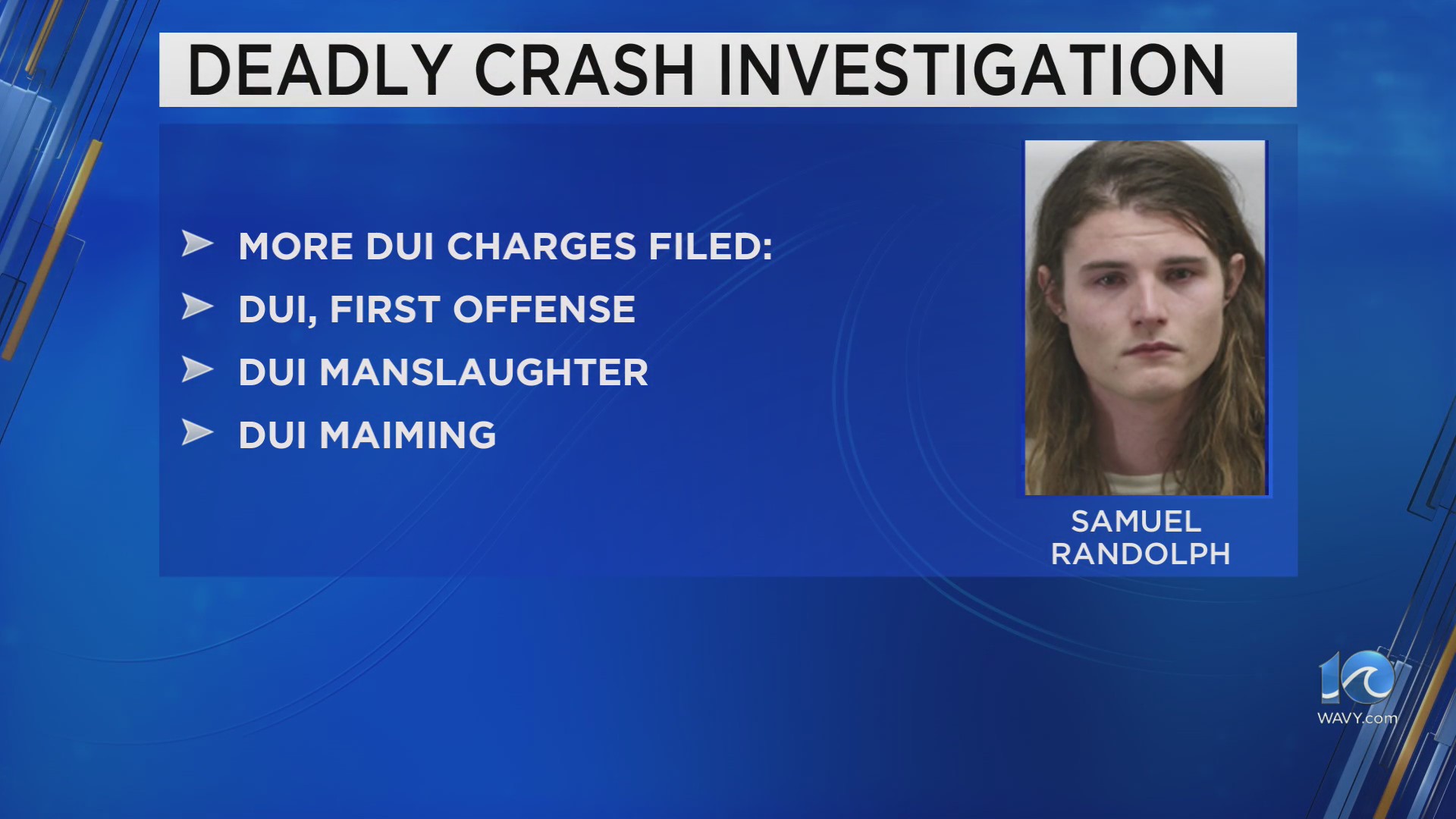 Norfolk man charged with DUI after fatal crash on Shore Drive in ...
