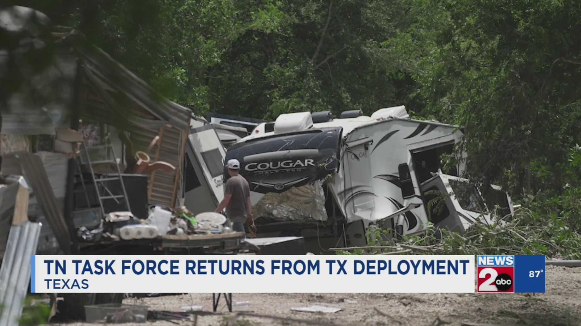Tennessee task force returns from Texas deployment – WKRN News 2