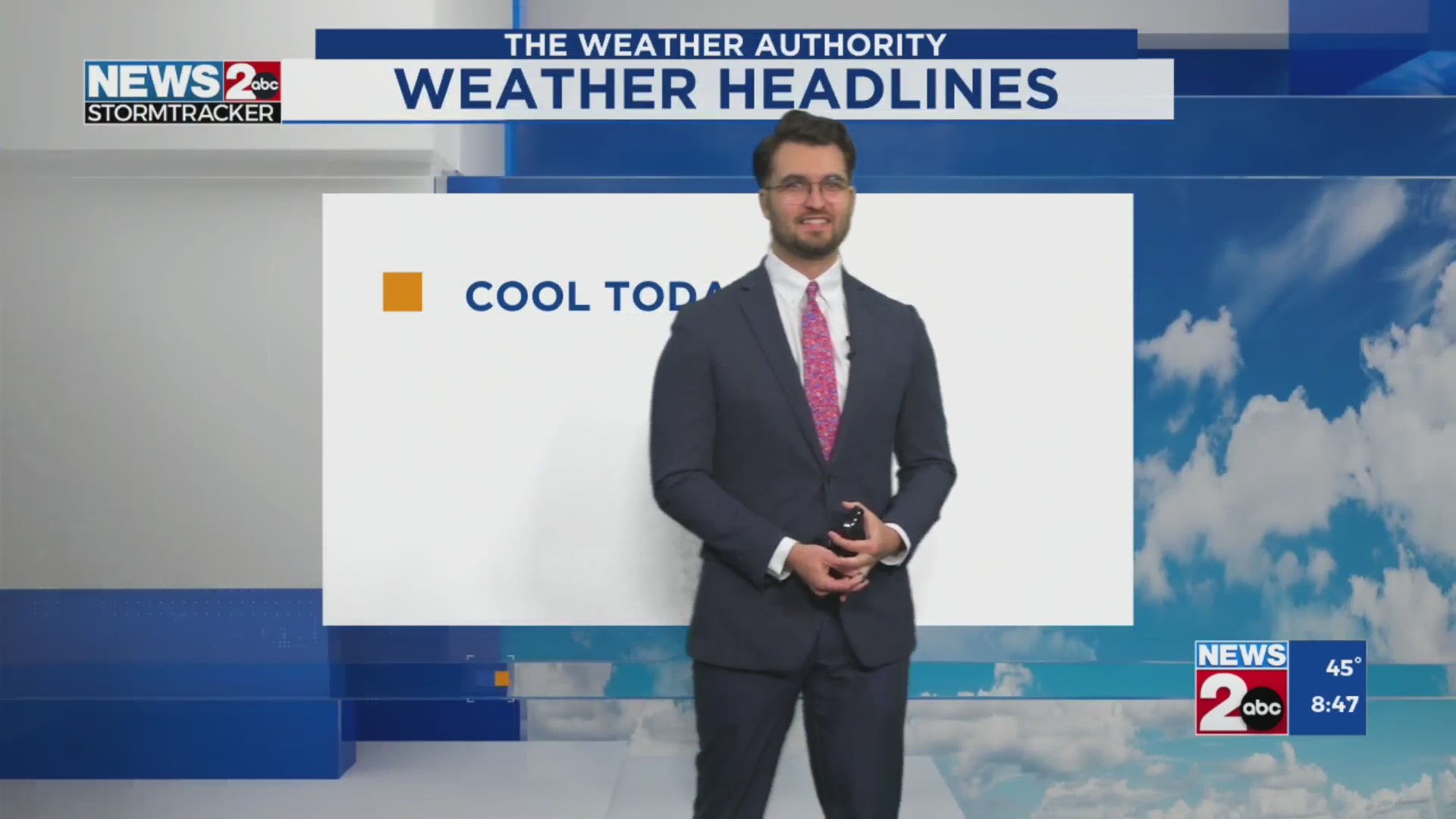 Saturday midday forecast 4/12/2025 – WKRN News 2