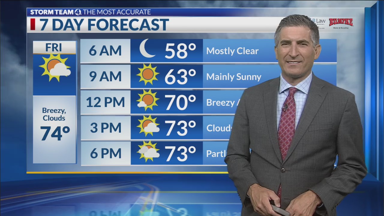 Thursday late evening forecast 6-6-24 – NBC4 WCMH-TV