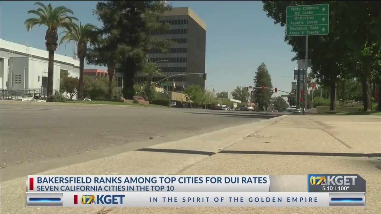 Bakersfield ranks among top 10 cities for DUI rates – KGET 17 News