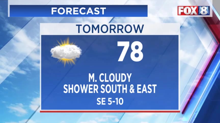 When will we fall into the 70s? – Fox 8 Cleveland WJW