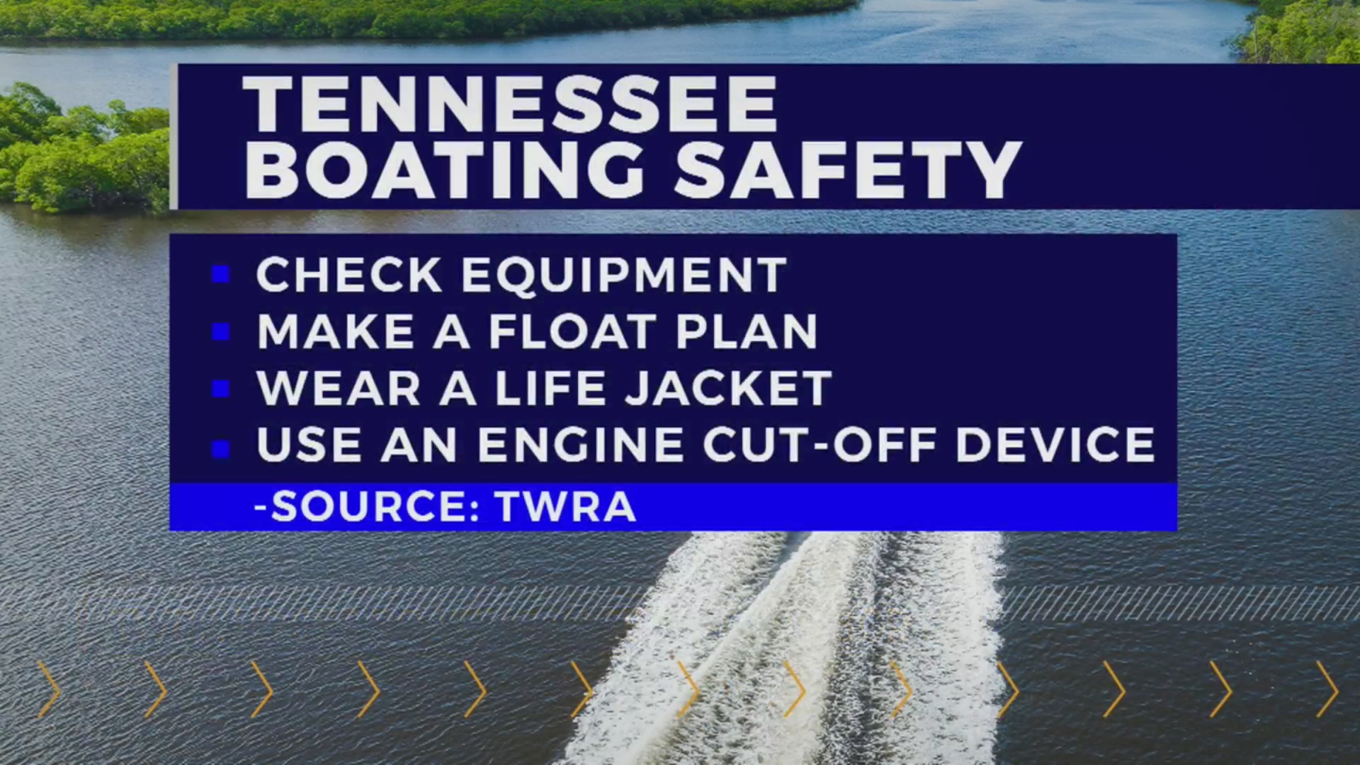 TWRA urges boating safety for Labor Day – WKRN News 2