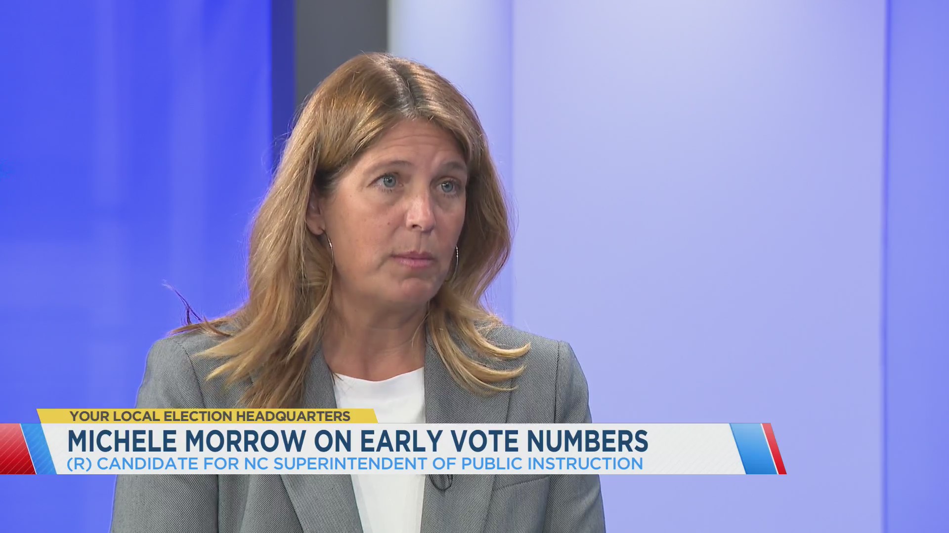 Michele Morrow on early vote numbers in North Carolina – CBS17.com