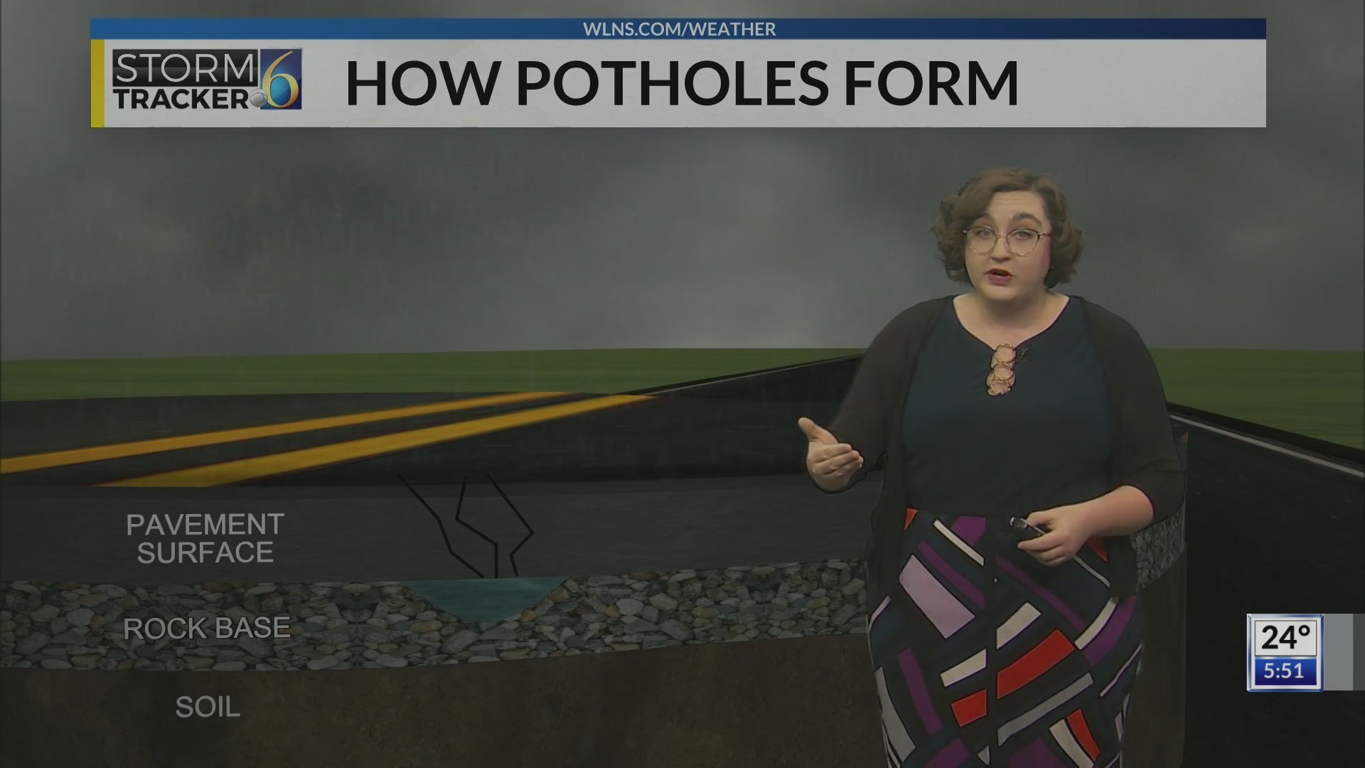 How potholes form – WLNS 6 News