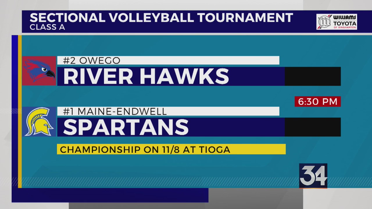 Section IV released 2025 Volleyball Sectional Brackets – WIVT – News 34